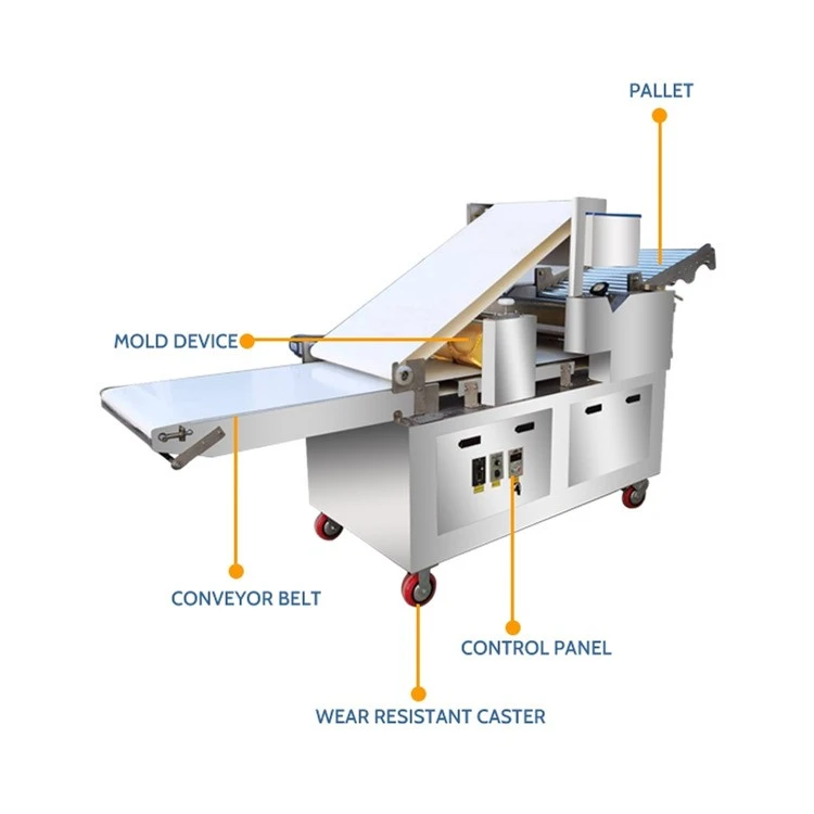 China Durable Roti Making Machine Manufacturers Suppliers Factory ...